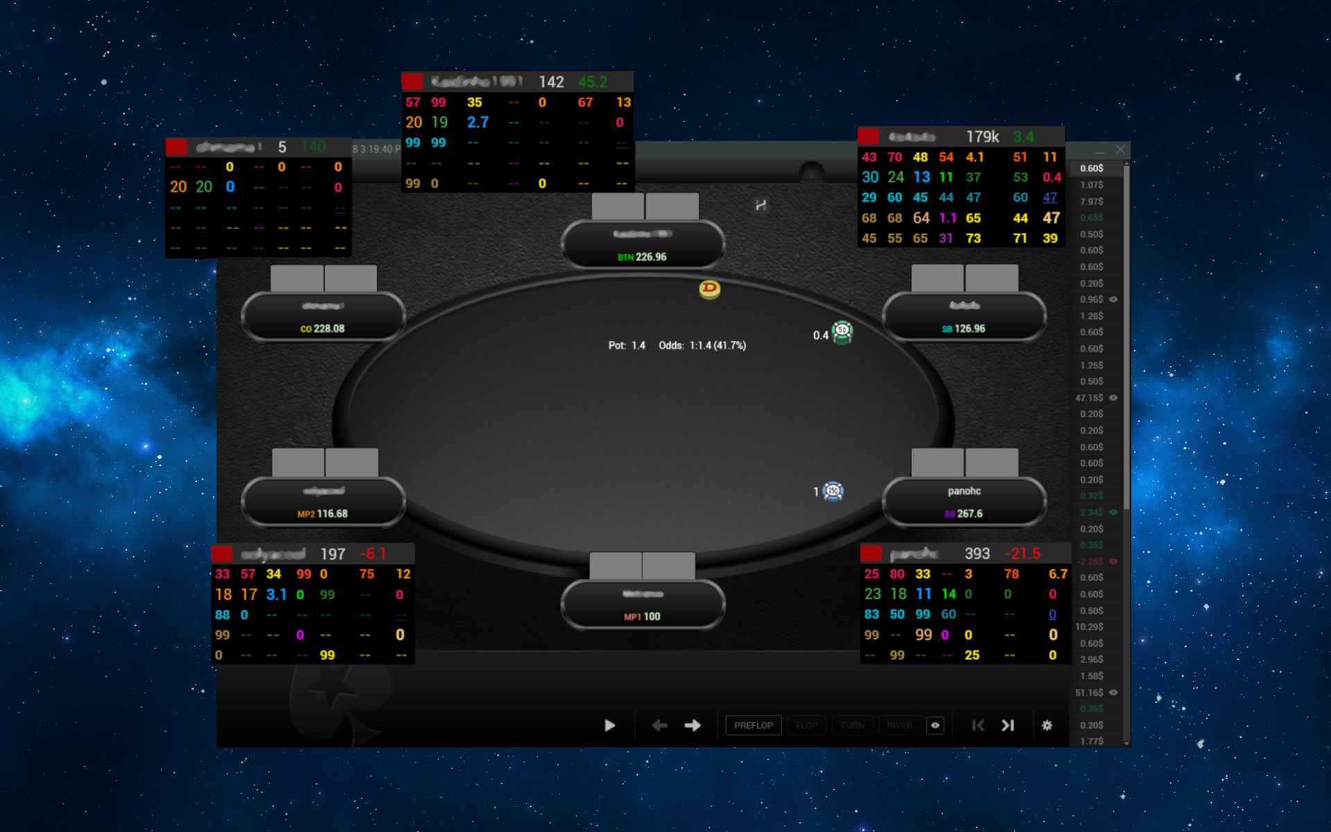 Death Star - The World's Most Powerful 6-max Cash Game HUD